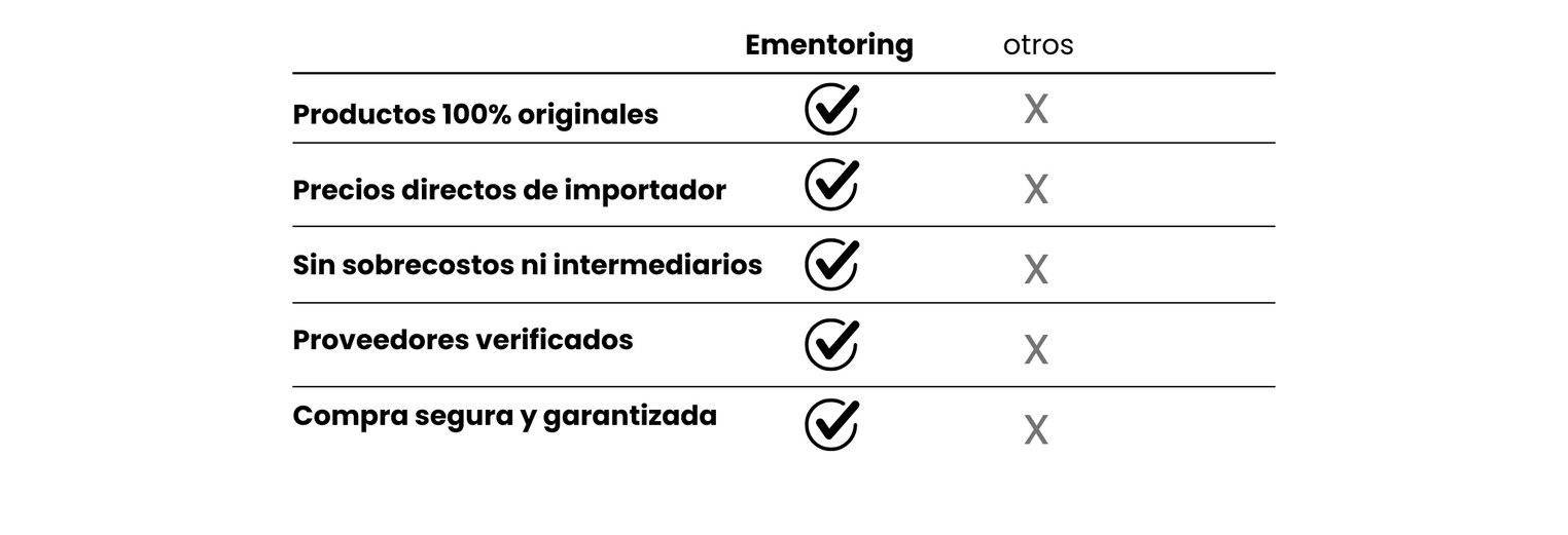 Khamrah – Ementoring Import